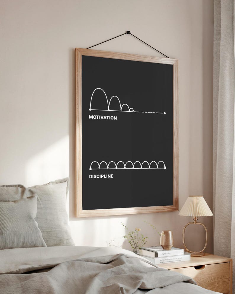 Motivation VS Discipline Poster - Inspiring Office Decor for Every ...