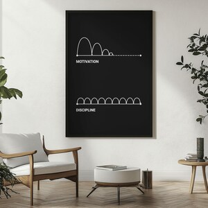 Motivation VS Discipline Poster - Inspiring Office Decor for Every ...