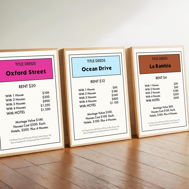 Monopoly Poster - Etsy