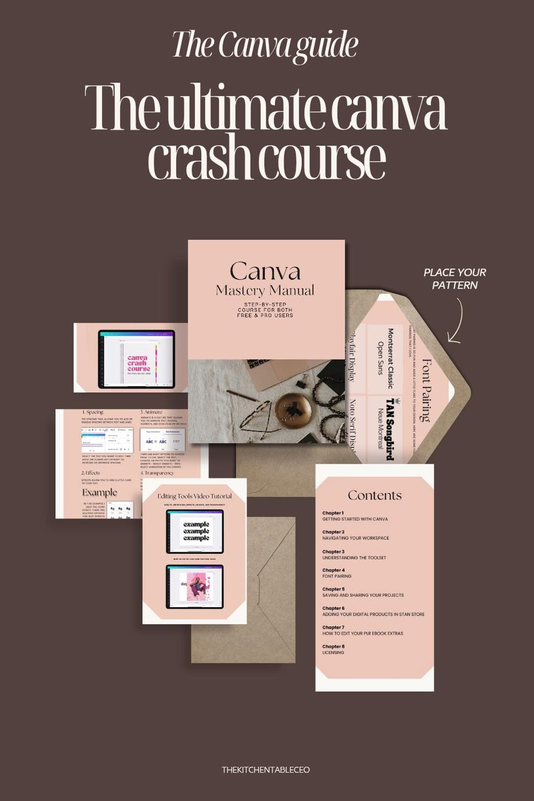 The Ultimate Canva Crash Course Turn From Amateur to Professional With ...
