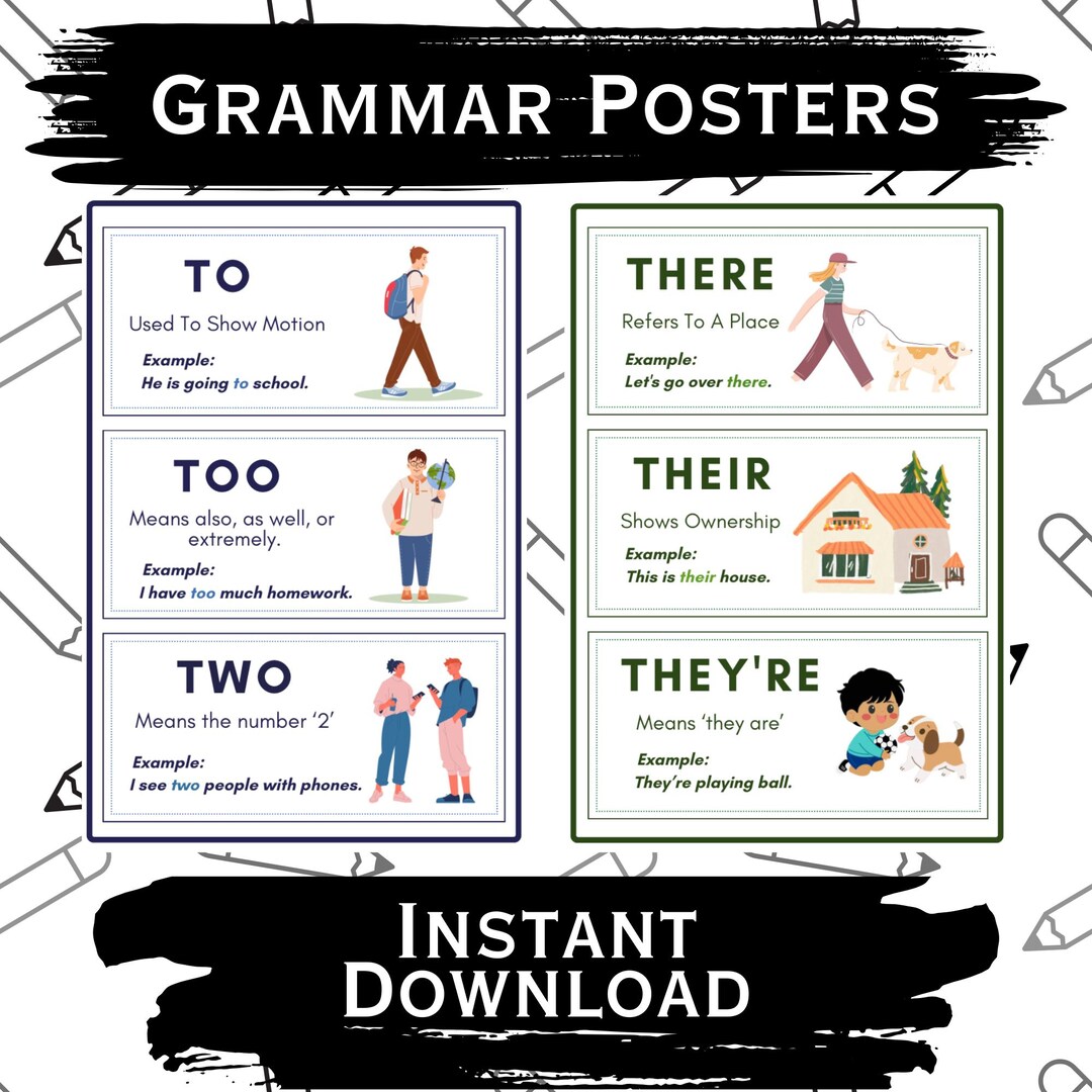 Grammar Posters Digital Artwork: To, Too, Two & There, Their, They're ...