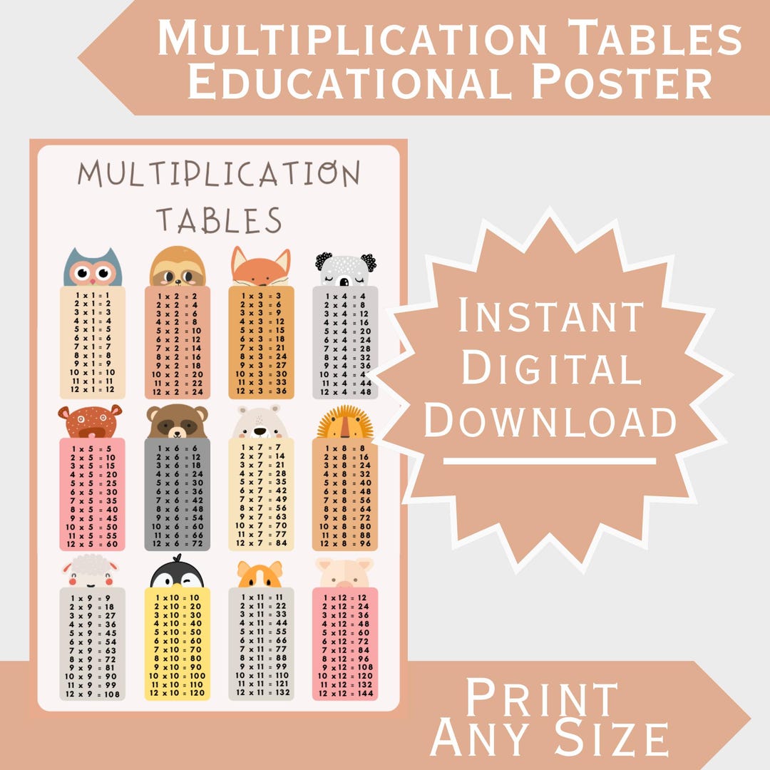 Animal Multiplication Tables Poster Art Print: Instant Digital Download ...
