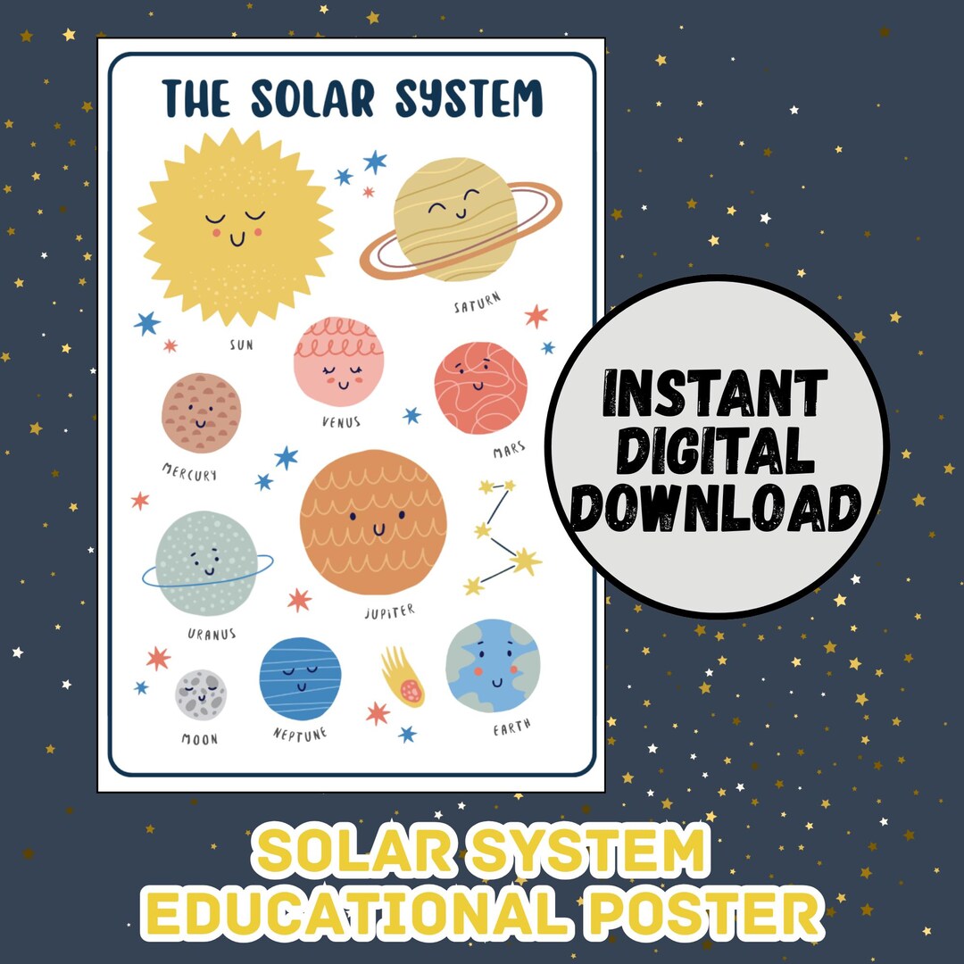 The Solar System Educational Poster: Classroom Poster, Playroom Poster ...