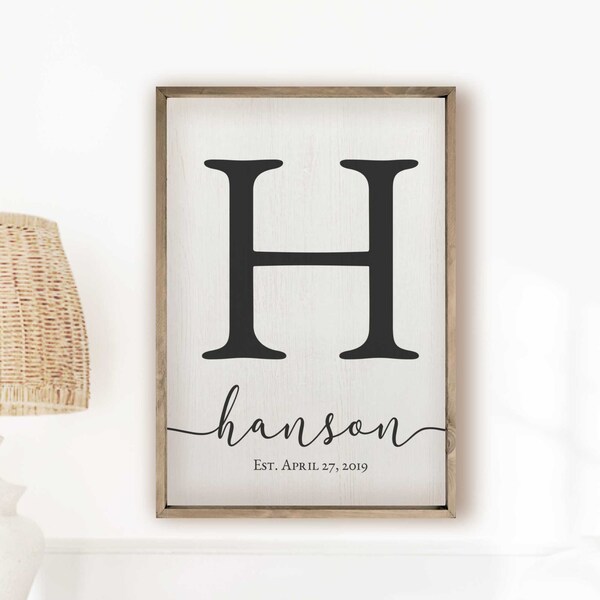 Personalized Name Sign - Etsy