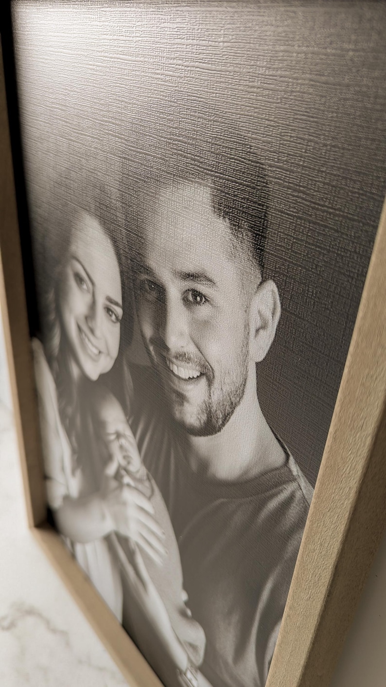 Personalized Square Photo Portrait – Custom Printed Artwork on Canvas ...