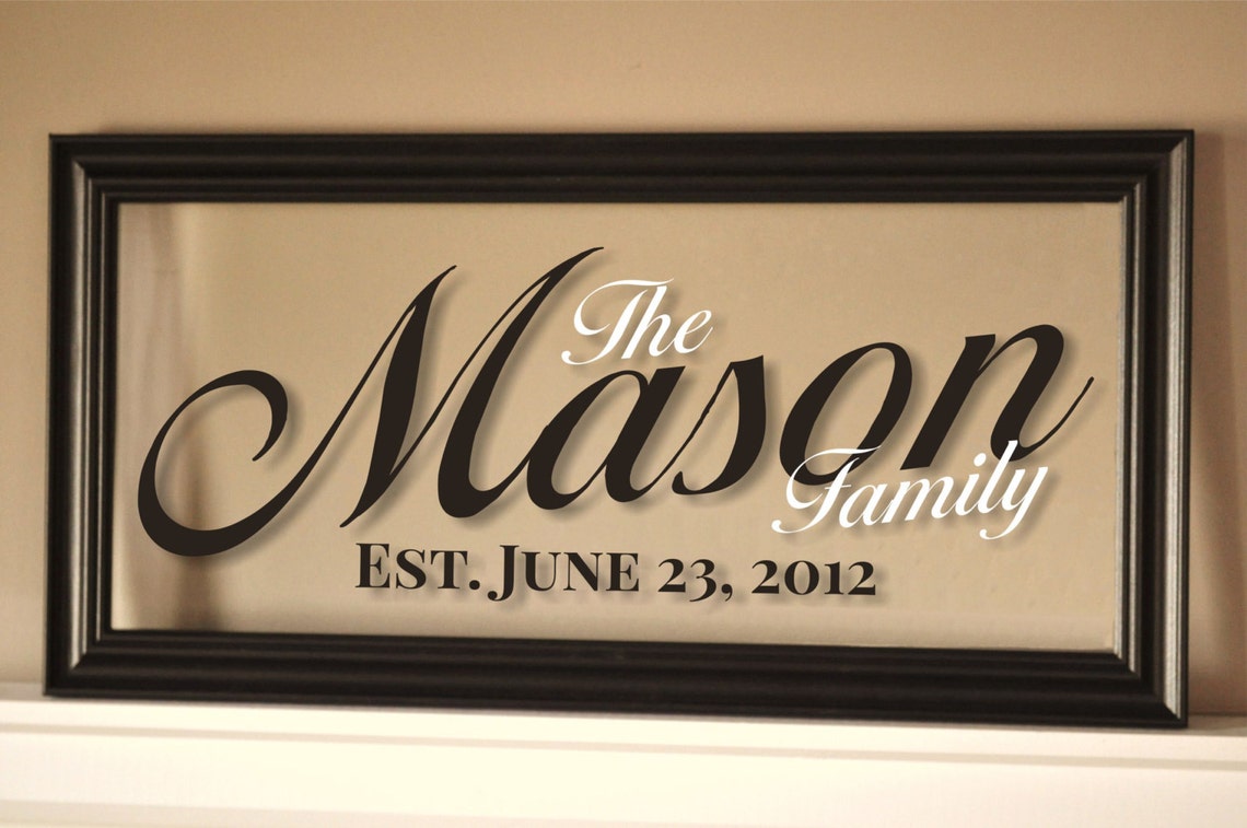 Personalized Glass Family Name Sign With Established Date - Etsy
