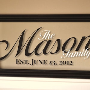 Personalized Glass Family Name Sign With Established Date 11x21 - Etsy