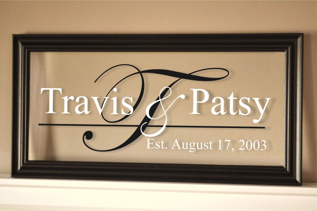 Personalized Glass Family Name Sign With Established Date 11x21 - Etsy