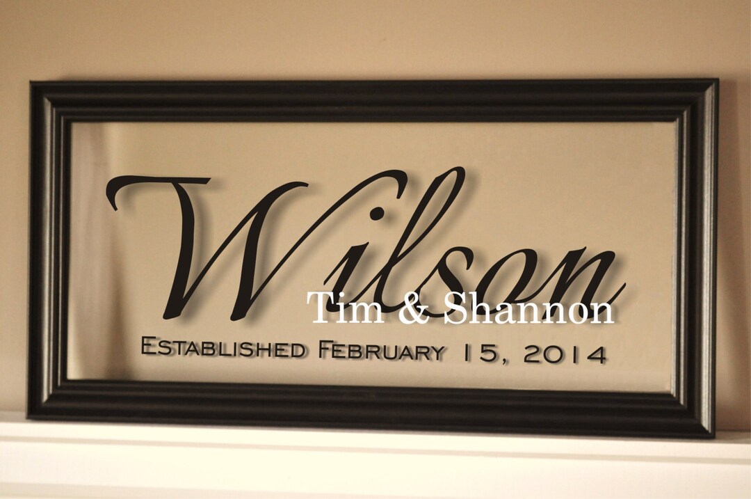 Personalized Glass Family Name Sign With Established Date 11x21 - Etsy