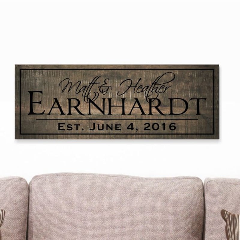 Family Established Sign - Etsy