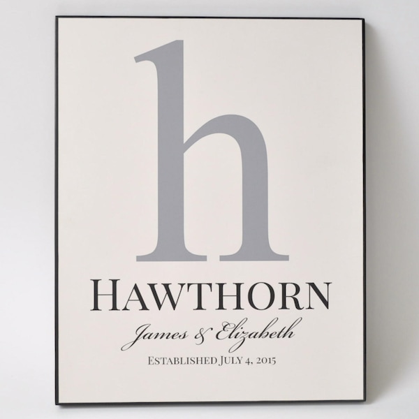 Home Established Sign - Etsy