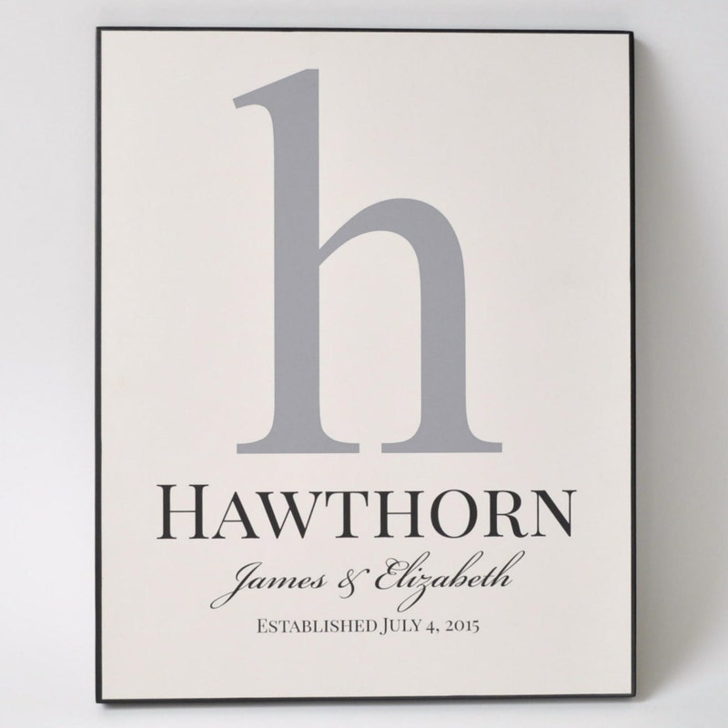 Home Established Sign - Etsy