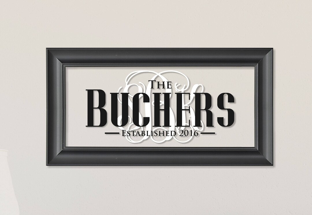 Personalized Glass Family Name Sign With Established Date 11x21 - Etsy
