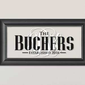 Personalized Glass Family Name Sign With Established Date 11x21 - Etsy