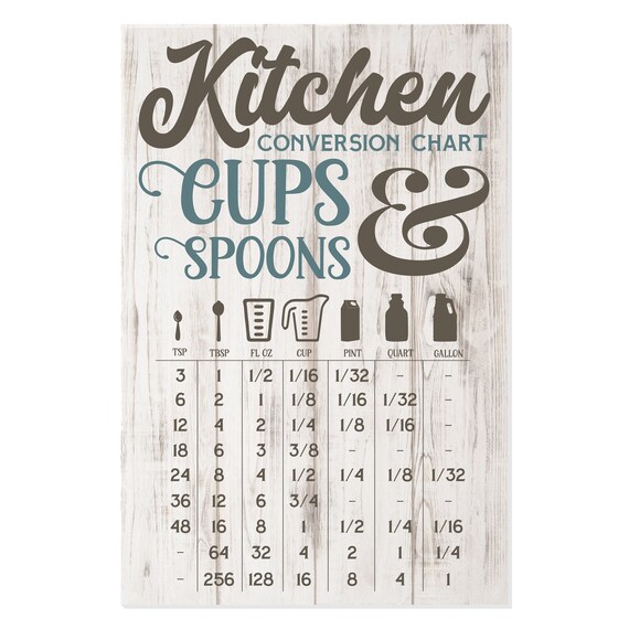 Kitchen Conversion Chart Farmhouse Style Wood Wall Decor Sign - Etsy