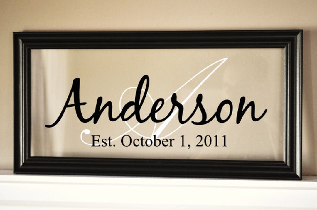 Personalized Glass Family Name Sign With Established Date 11x21 - Etsy