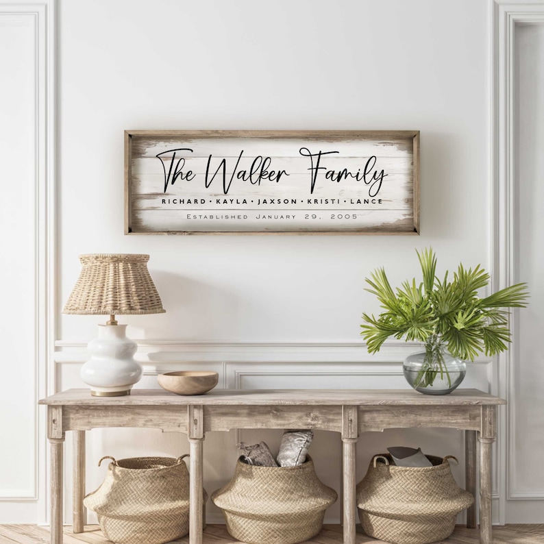 Personalized Printed Framed Family Name Sign With First Names (framed ...