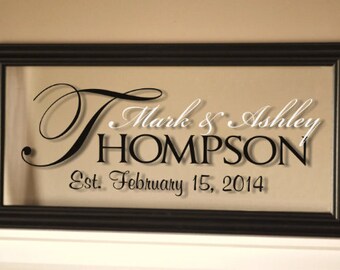 Personalized Glass Family Name Sign With Established Date 11x21 - Etsy