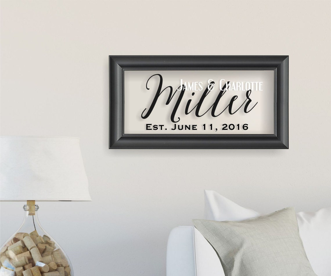Personalized Glass Family Name Sign With Established Date - Etsy