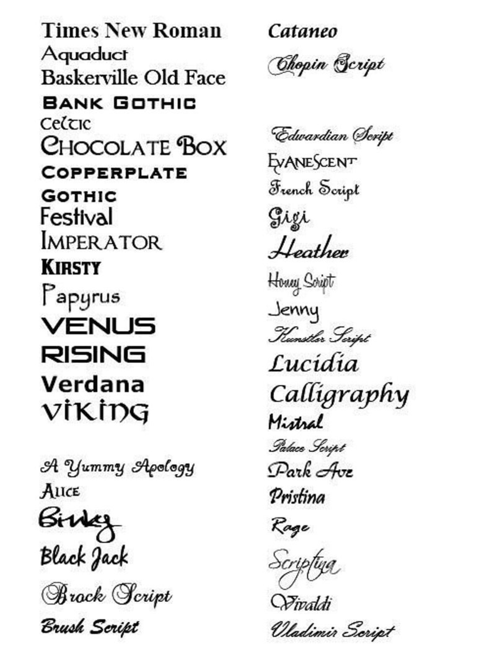 Personalized Family Name Established Sign Plaque Last Name | Etsy