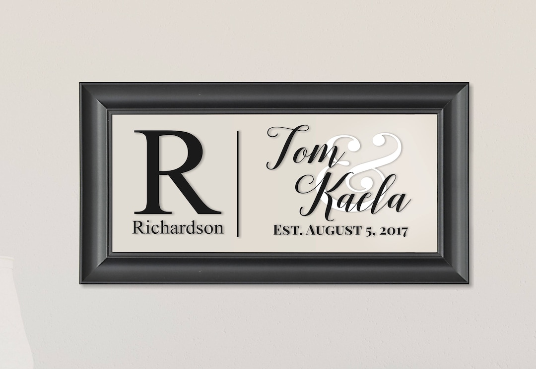 Personalized Acrylic Family Name Sign With Established Date 11x21 - Etsy