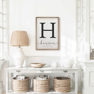 Personalized Family Name Sign, Custom Canvas Monogram, Framed Last Name ...