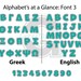 Unfinished Double Layer Wood Letters | Greek Alphabet & English ...