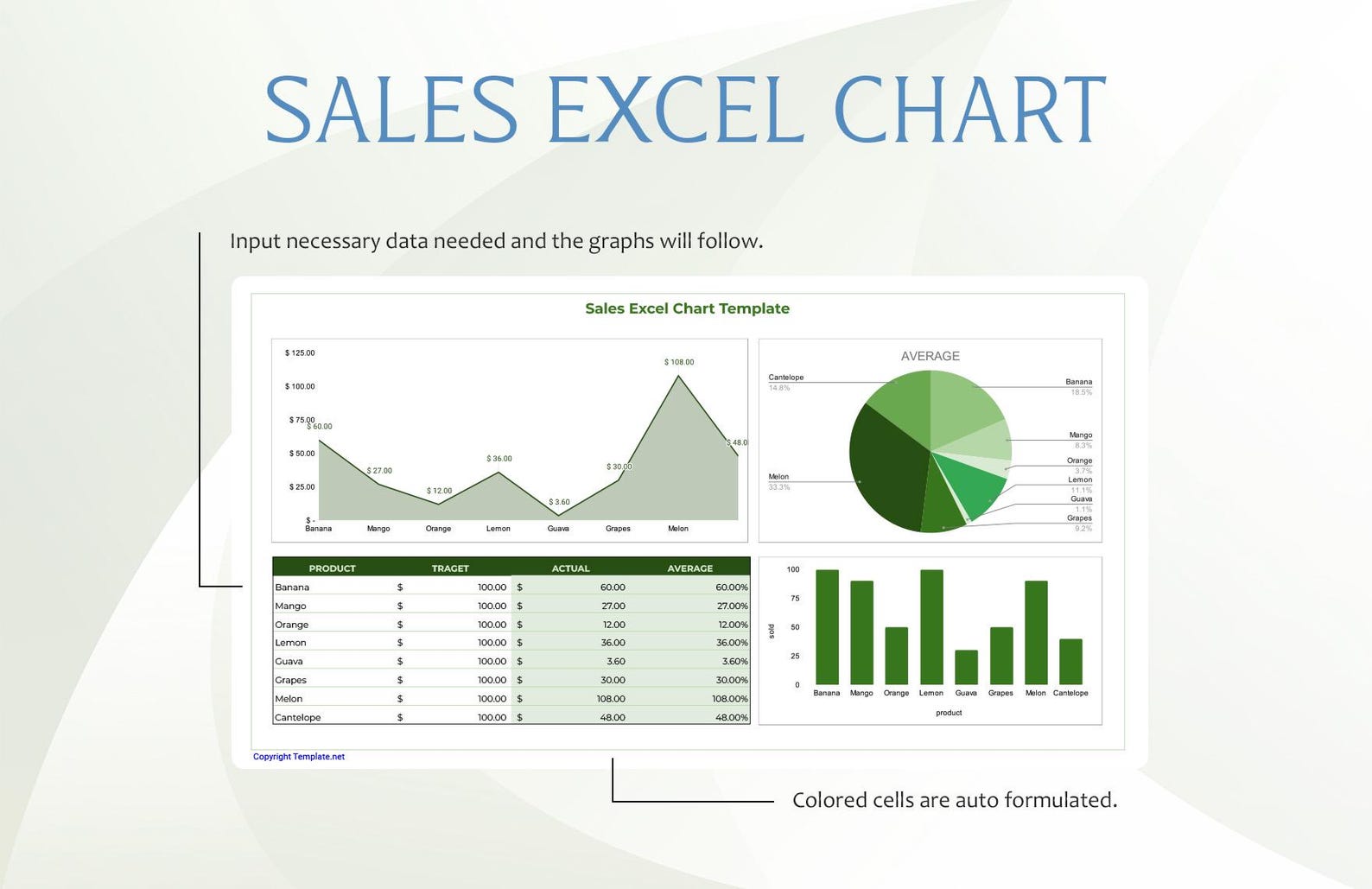 Sales Excel Chart Template – Powerful Data Visualization for Smarter ...