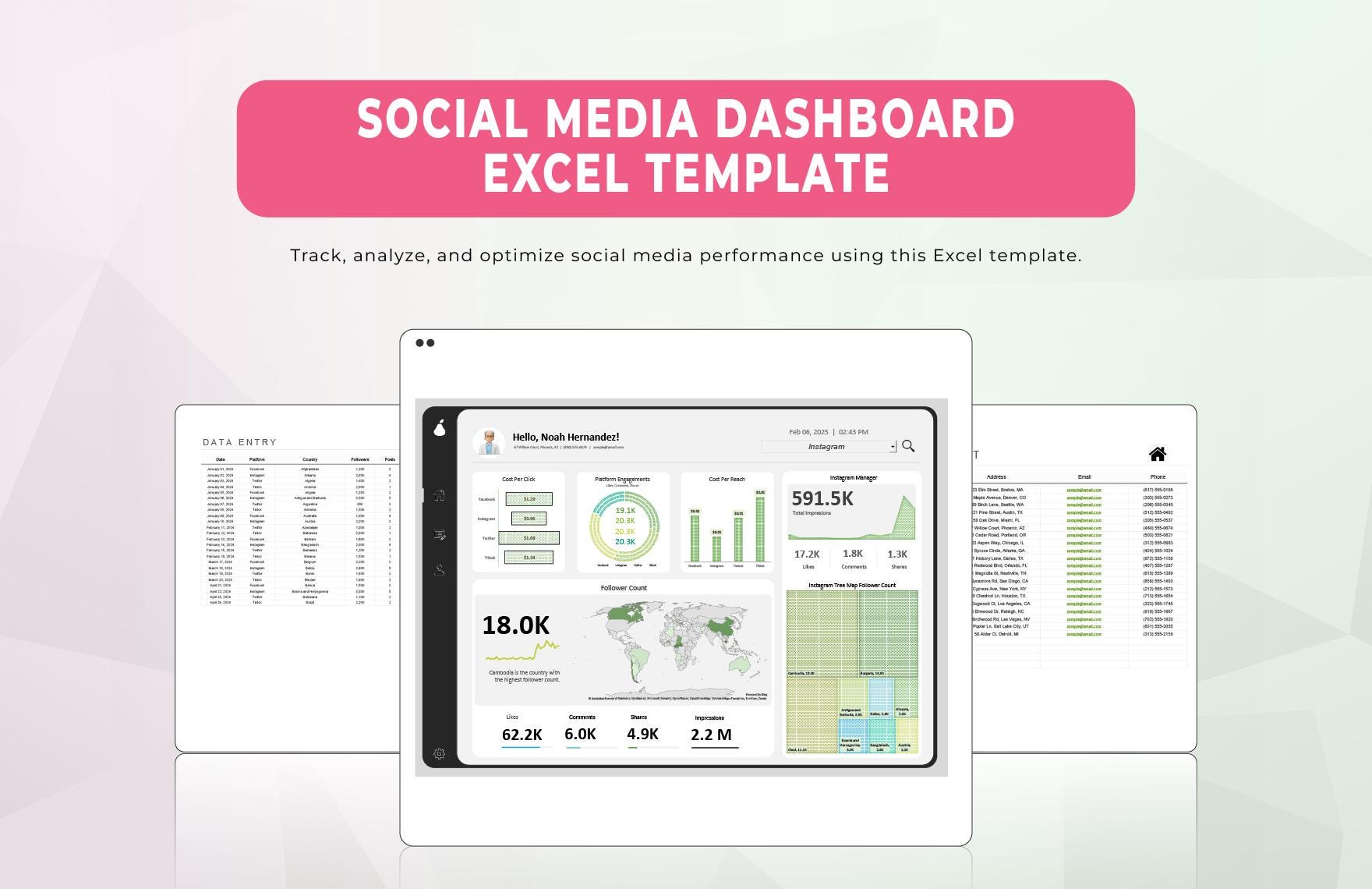 Social Media Dashboard Excel Template | Performance Tracking ...
