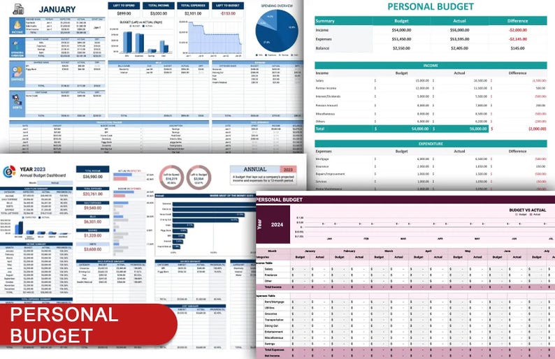 1000+ Excel Spreadsheet Templates | Ultimate Business, Finance ...