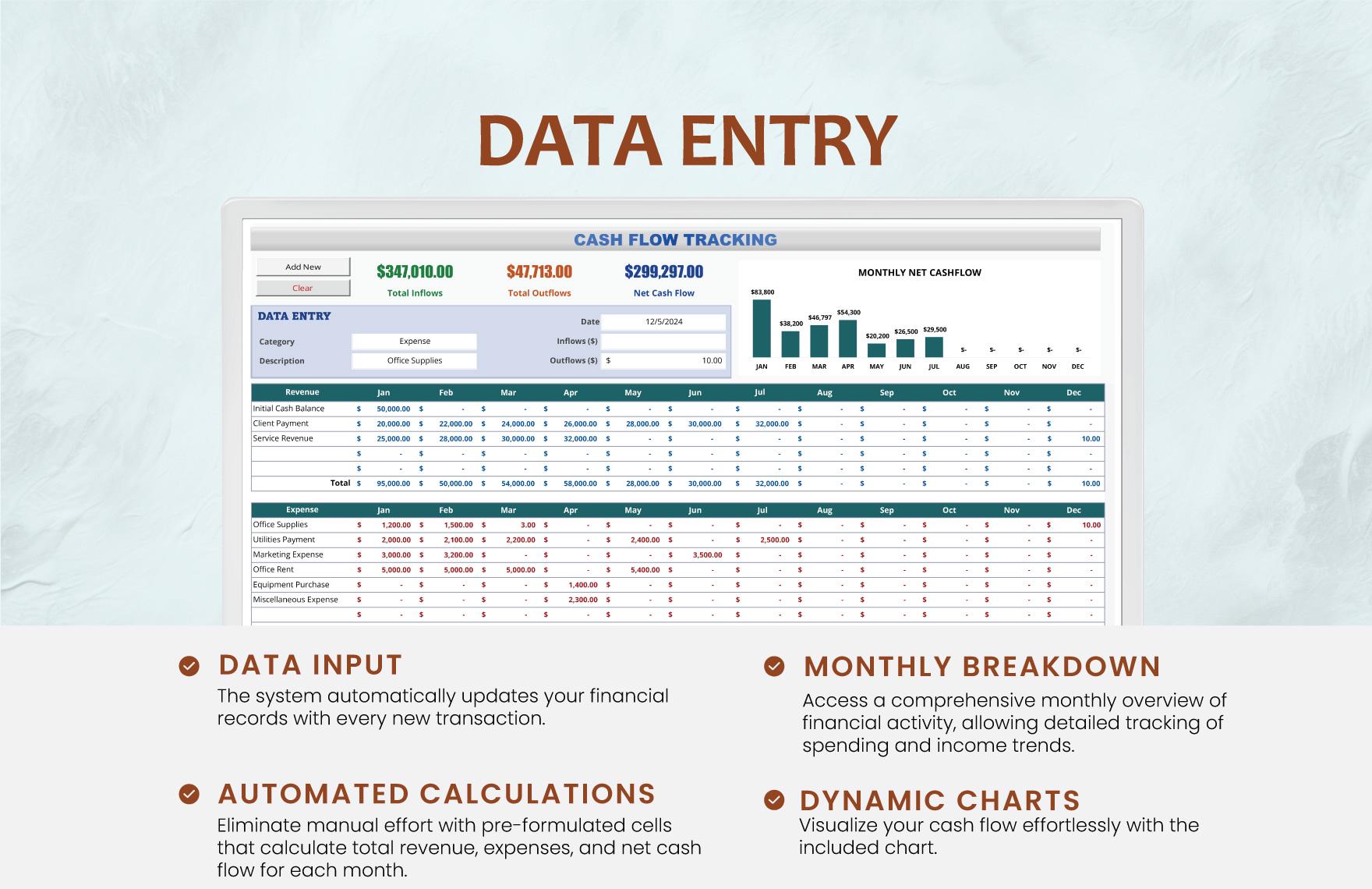 Cash Flow Tracker Excel Template | Automated Income & Expense Tracker ...