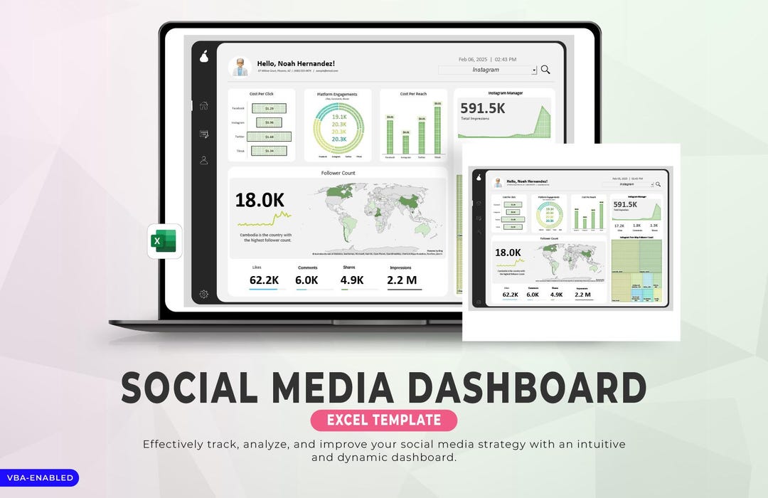 Social Media Dashboard Excel Template | Performance Tracking ...