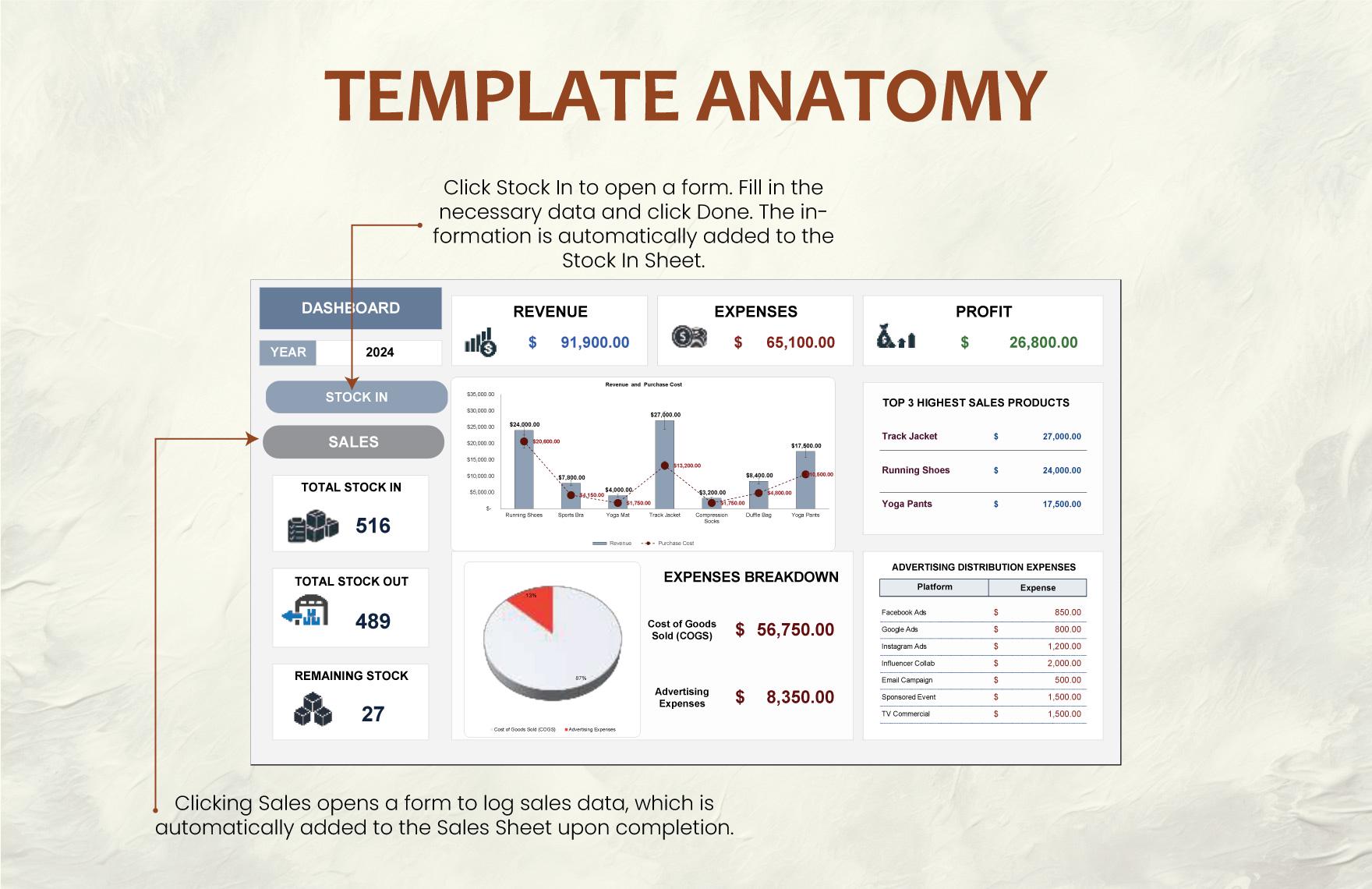 Product Database Excel Template | Inventory & Sales Tracker | Automated ...