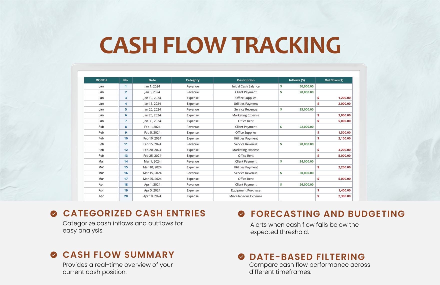 Cash Flow Tracker Excel Template | Automated Income & Expense Tracker ...