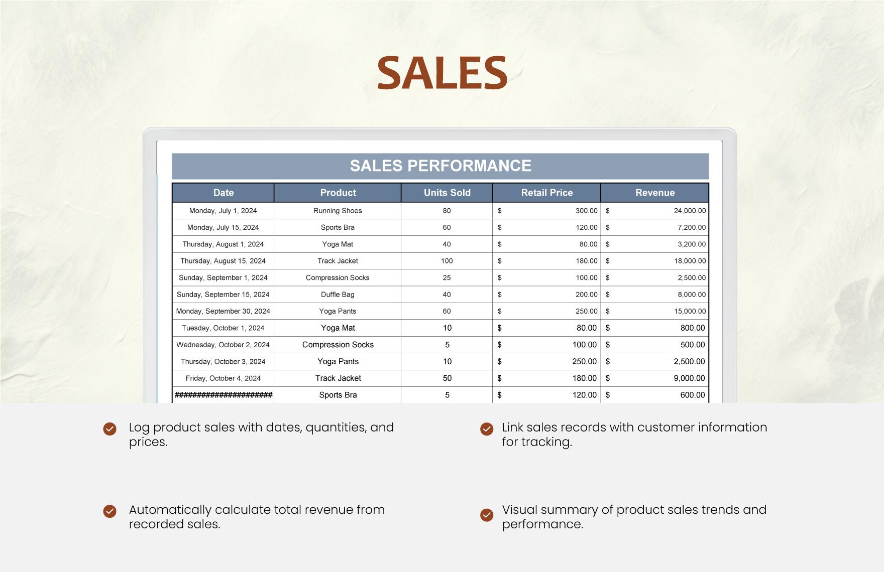 Product Database Excel Template | Inventory & Sales Tracker | Automated Business Spreadsheet ...