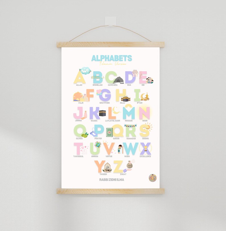 Islamic Alphabet Chart for Kids English ABC Printable Muslim ...