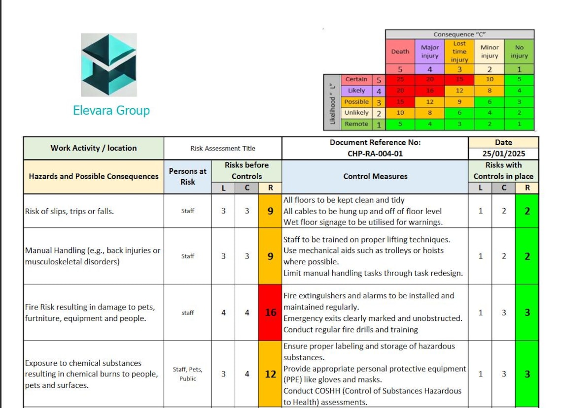 Blank Risk Assessment Template - Excel - Fully Customisable, Editable ...