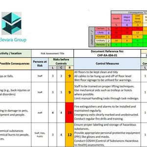 Blank Risk Assessment Template - Excel - Fully Customisable, Editable ...