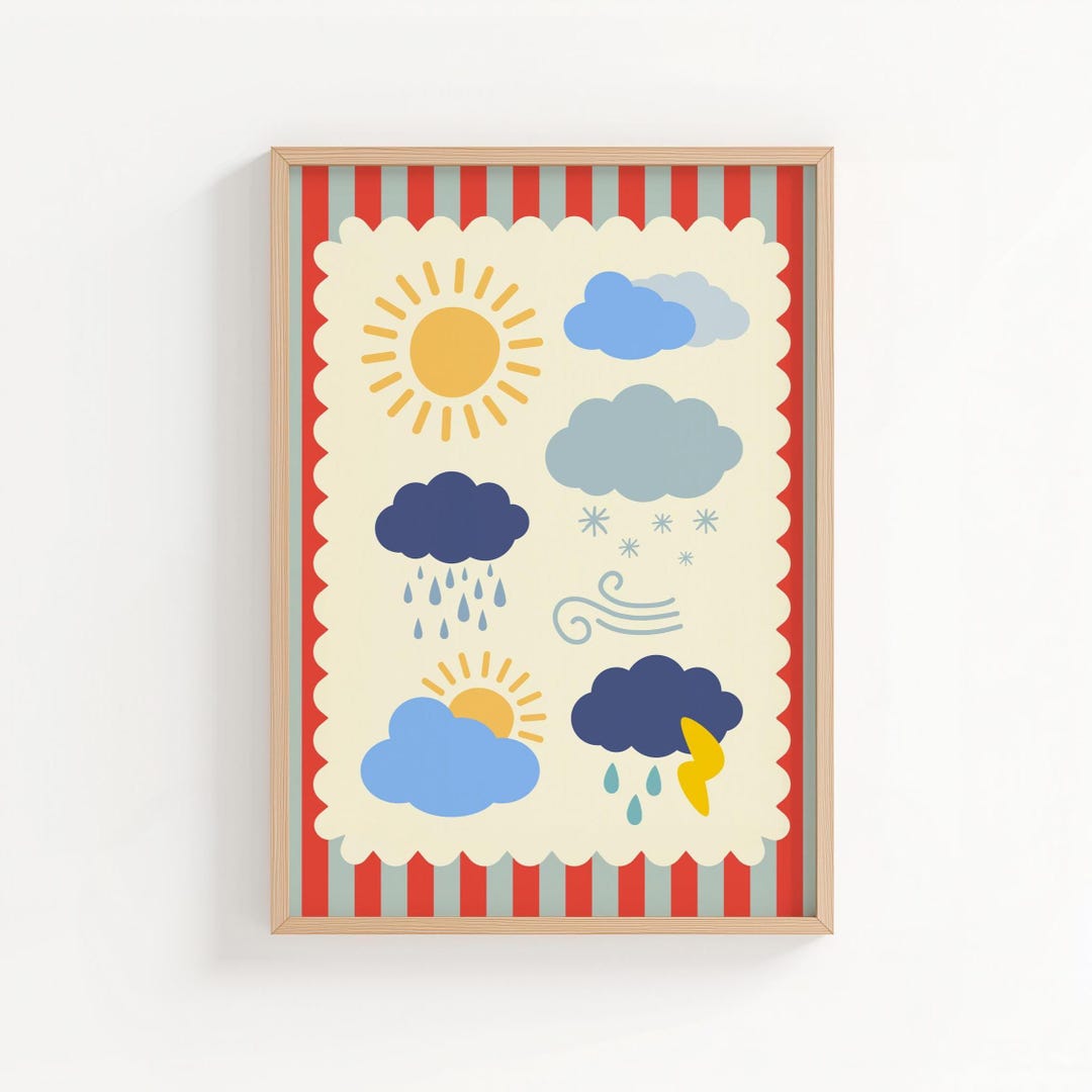 Weather Poster for Kids, Educational Wall Art, Nursery, Playroom ...