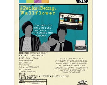 The Perks of Being A Wallflower Digital Poster - Etsy