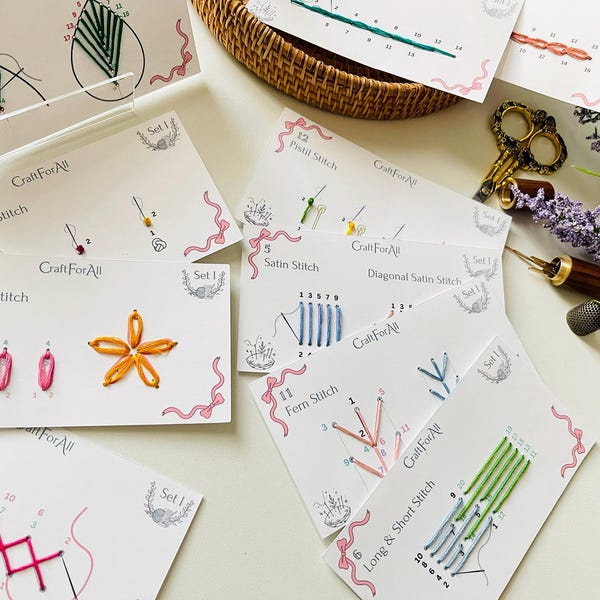 Handmade Embroidery Birthday Card - Etsy