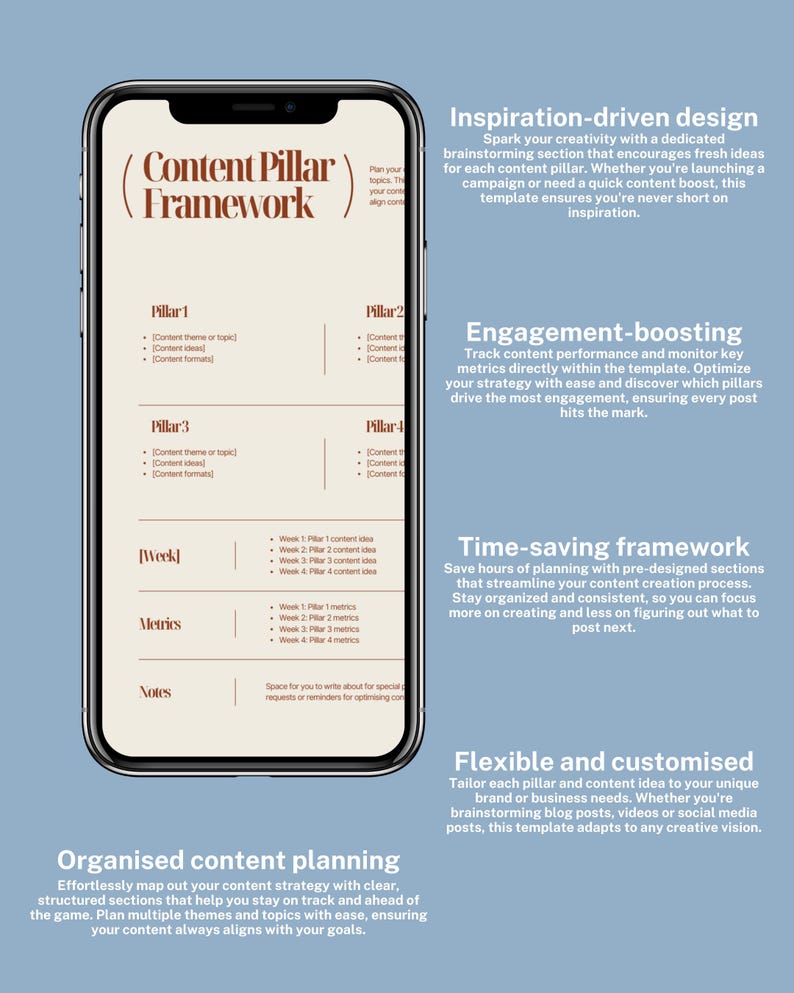 Pillar Planner: Content Pillar Framework Template - Etsy