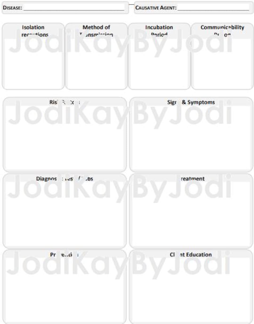 Communicable Disease Blank Template - Etsy