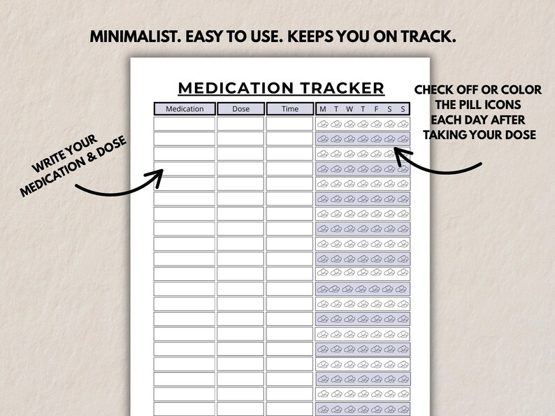Medication Tracker Printable Daily Medicine Log Sheet, Weekly Pill ...