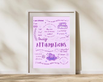 Daily Affirmations Poster, Printable Illustration Wall Art for Therapy Office, Positive Daily ...