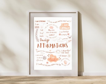 Daily Affirmations Poster, Printable Illustration Wall Art for Therapy Office, Positive Daily ...