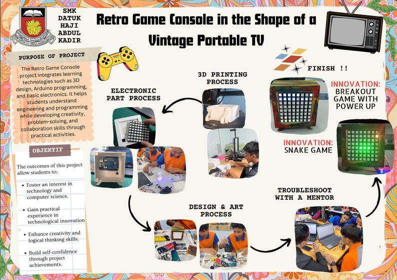 Template Poster Cycle Process Project and Design Step by Step Like ...