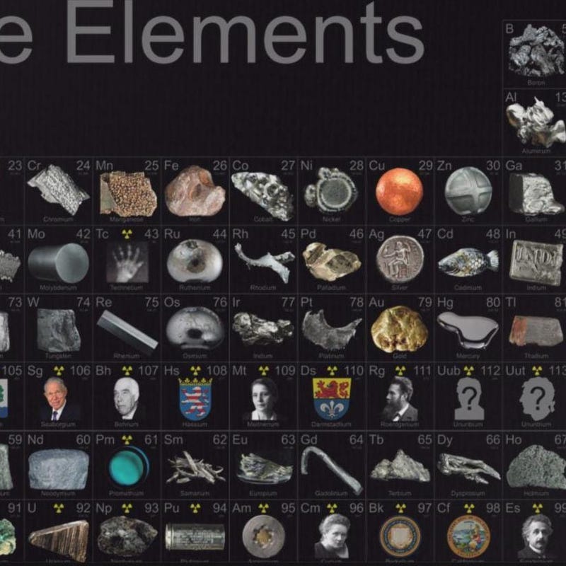 Science Work Table - Etsy