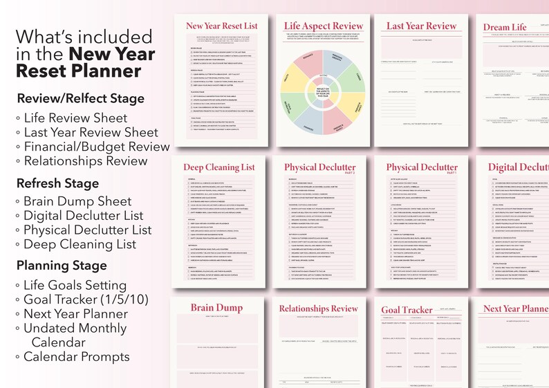 New Year Reset Planner | Editable Resolutions Journal | Printable Goal ...
