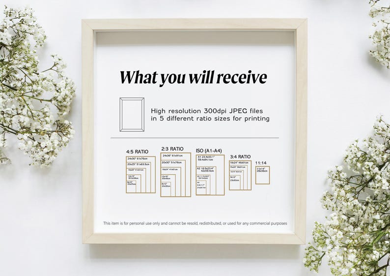 It Isn't Perfect but It Might Be Wall Art | Printable Inspirational ...